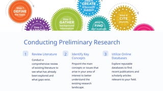Drafting-Your-Research-Title Properlypptx | PPTX