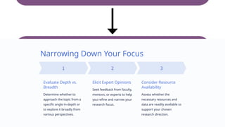Drafting-Your-Research-Title Properlypptx | PPT