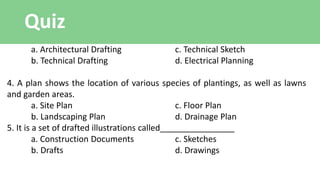 Drafting 9 Organization of working drawings.pptx
