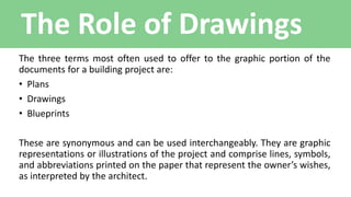 Drafting 9 Organization of working drawings.pptx
