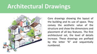 Drafting 9 Organization of working drawings.pptx
