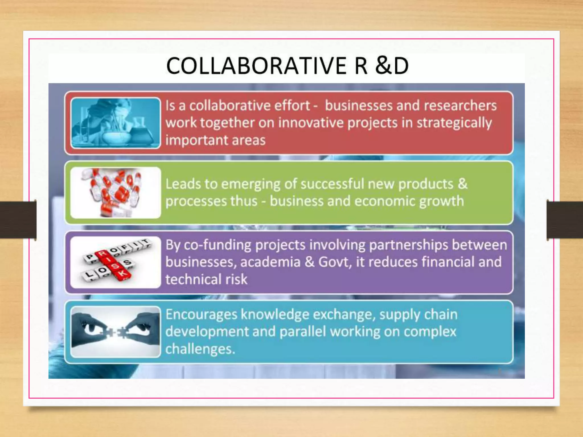Drafting a collaborative research agreement | PPTX
