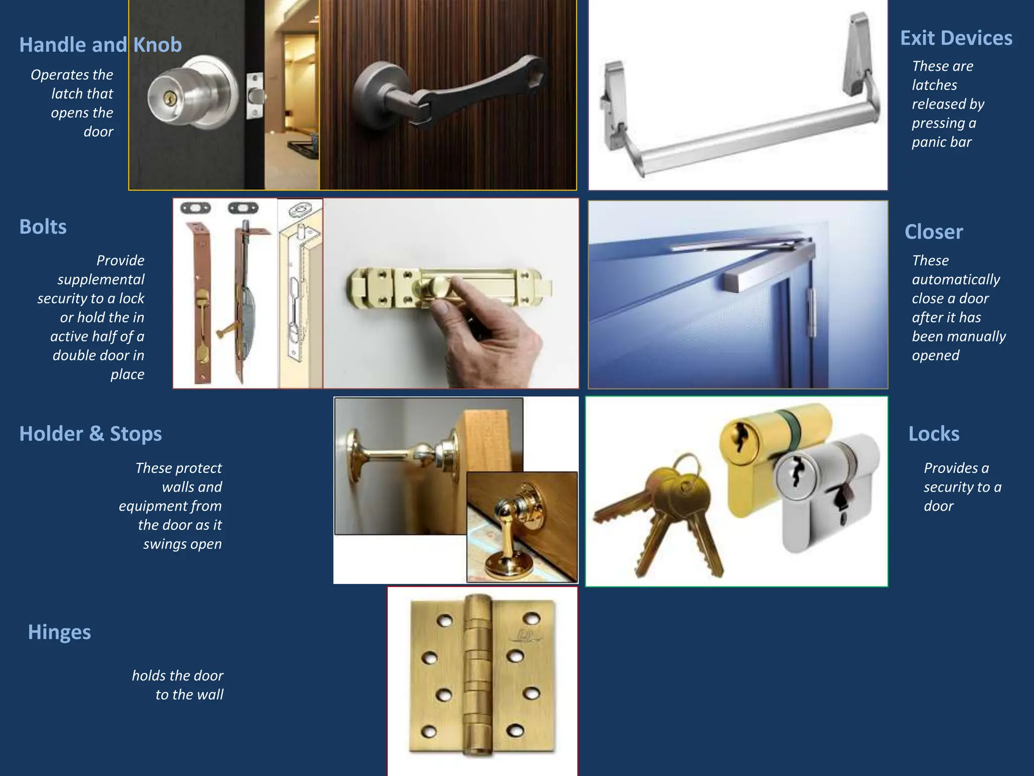 Drafting and dimensioning the Doors & win in floor plan | PPSX