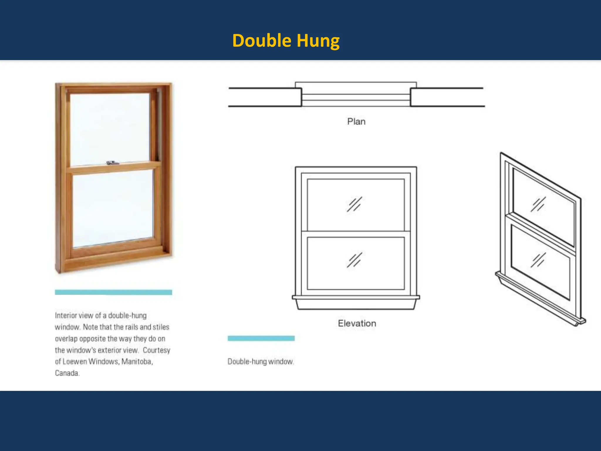 Drafting and dimensioning the Doors & win in floor plan | PPSX