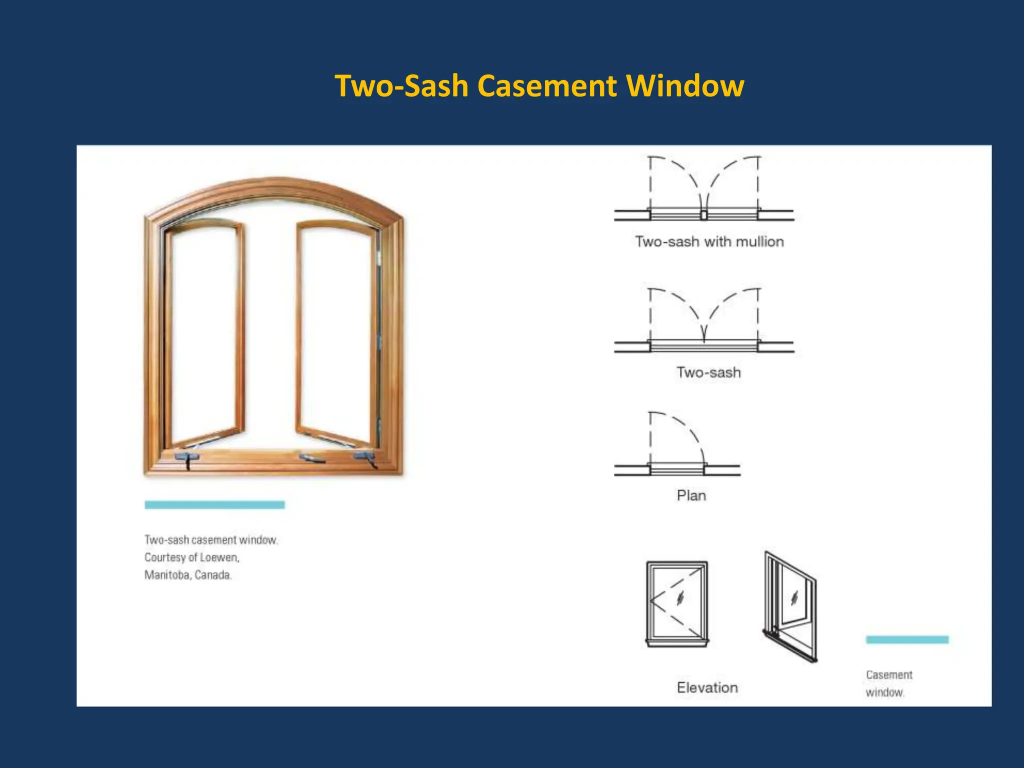 Drafting and dimensioning the Doors & win in floor plan | PPSX