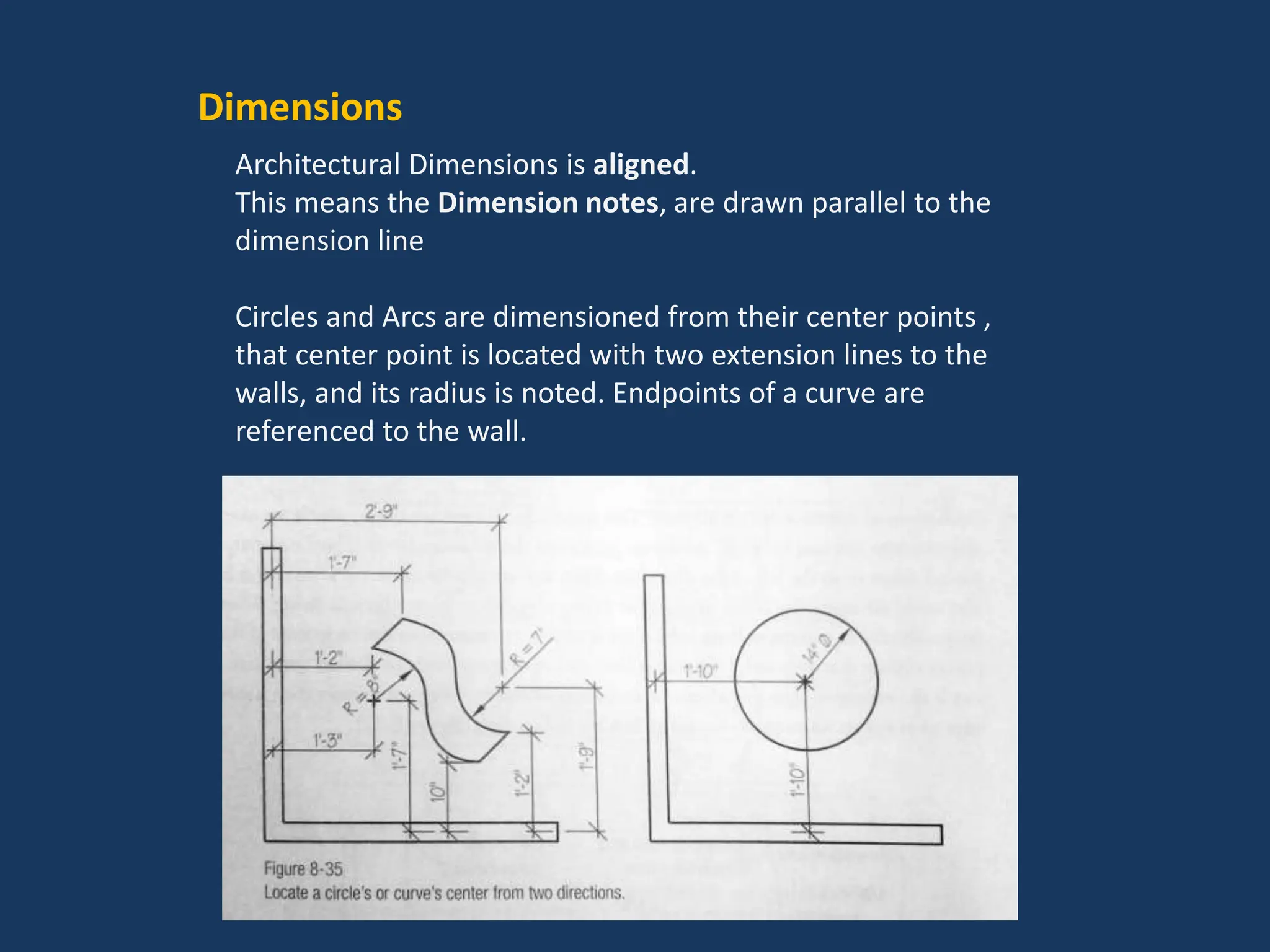 Drafting and dimensioning the Doors & win in floor plan | PPSX