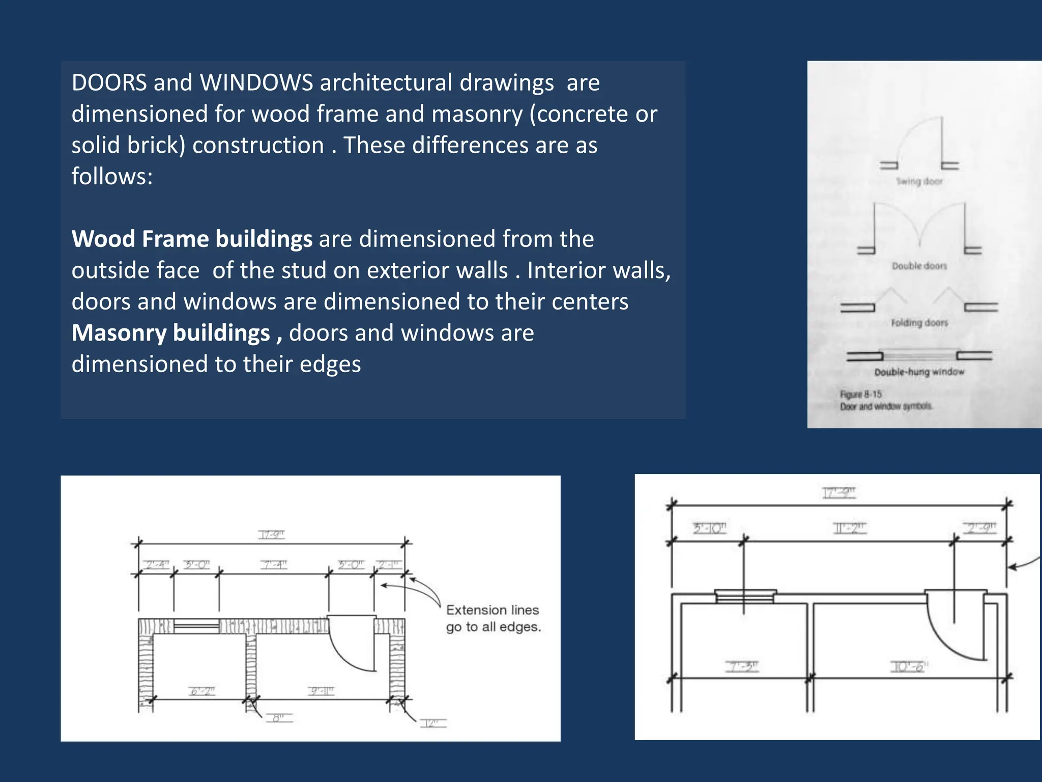 Drafting and dimensioning the Doors & win in floor plan | PPSX
