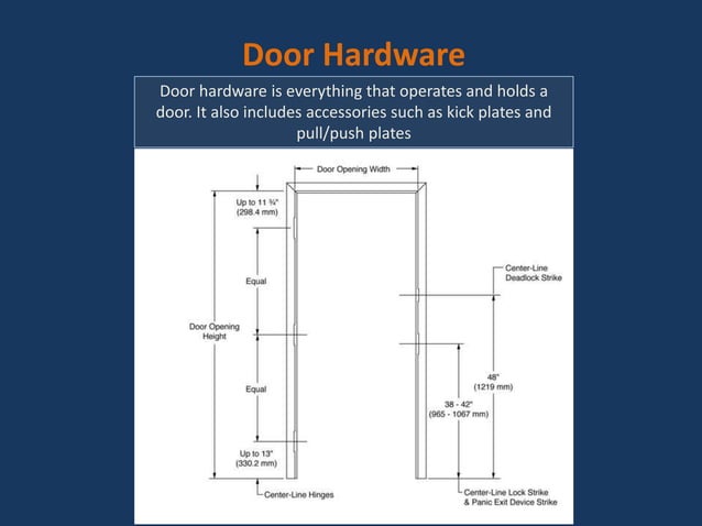 Drafting and dimensioning the Doors & win in floor plan | PPT