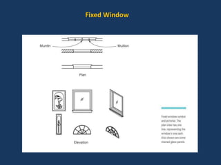 Drafting and dimensioning the Doors & win in floor plan | PPT