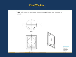 Drafting and dimensioning the Doors & win in floor plan | PPT