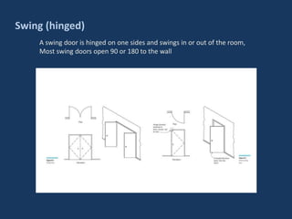 Drafting and dimensioning the Doors & win in floor plan | PPSX
