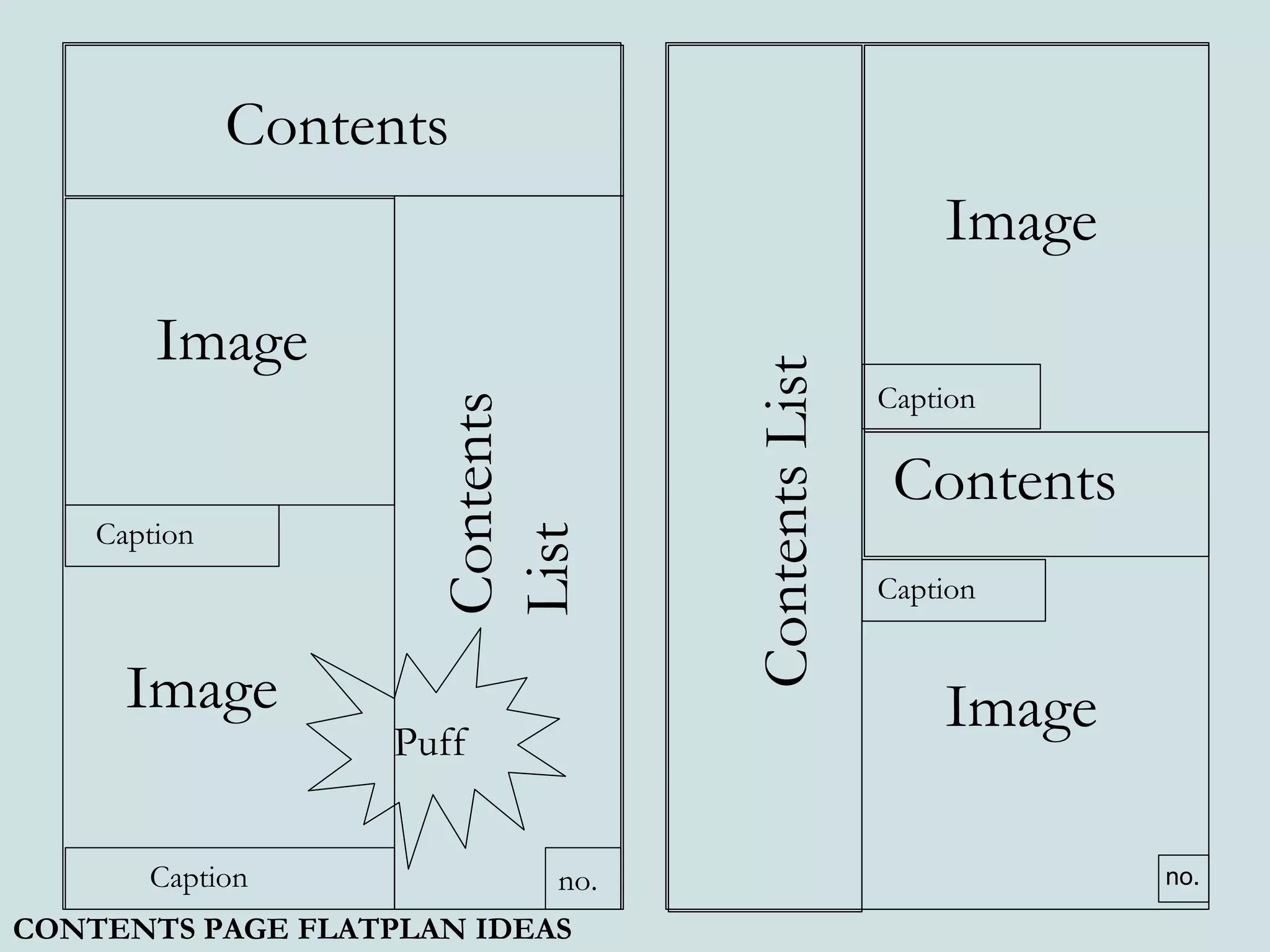 Drafting And Flatplan | PPTX | Desktop Publishing | Computer Software and Applications