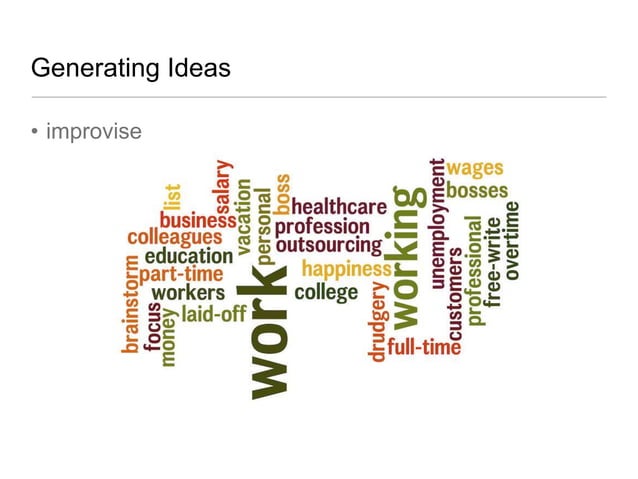 Drafting and Revising an Essay | PPT