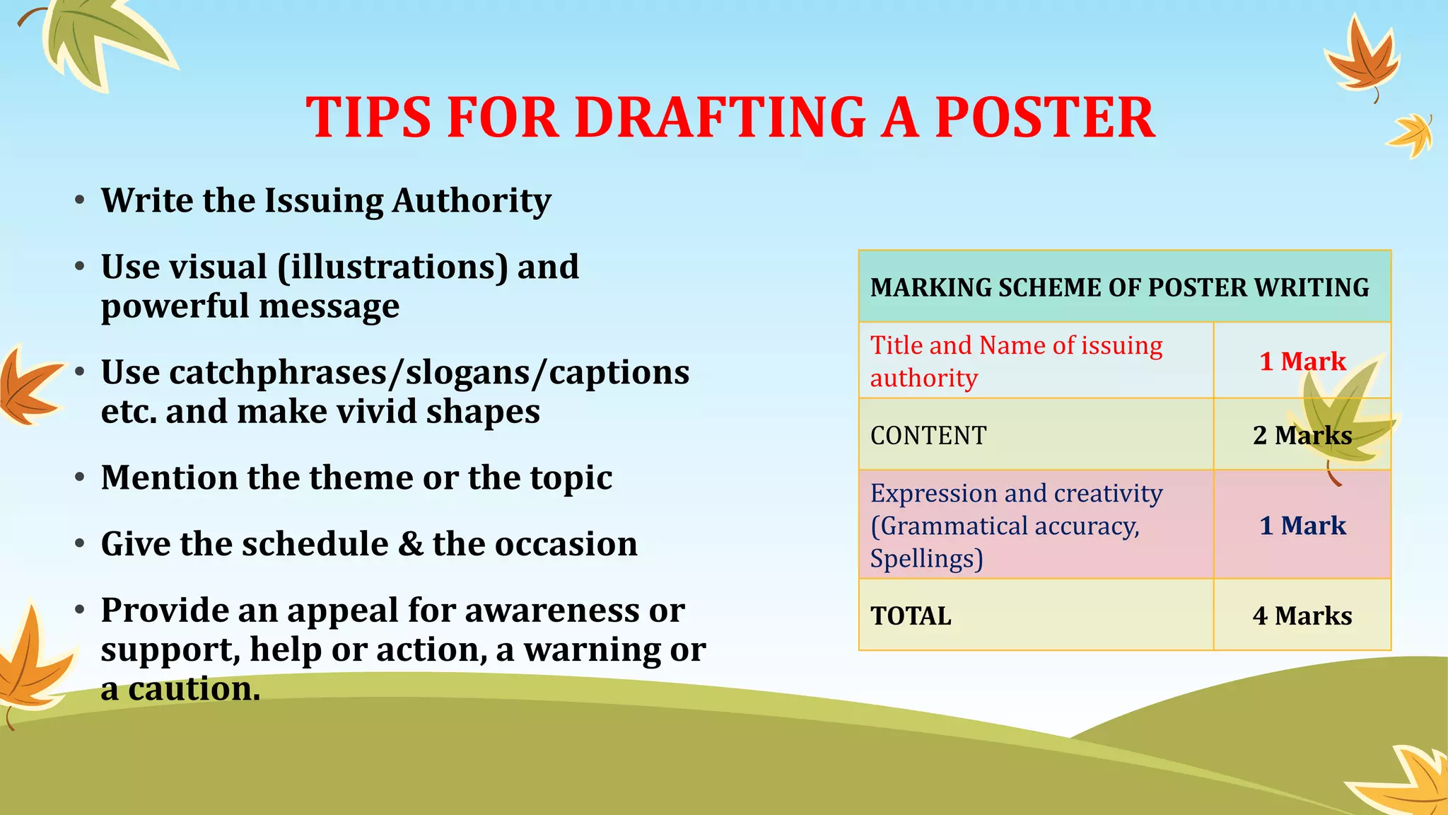 Drafting a poster for Class XI & XII | PPTX