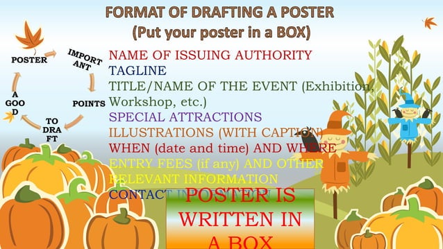 Drafting a poster for Class XI & XII | PPTX | Drawing and Sketching ...