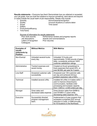 Drafting a Results Resume Guide | PDF