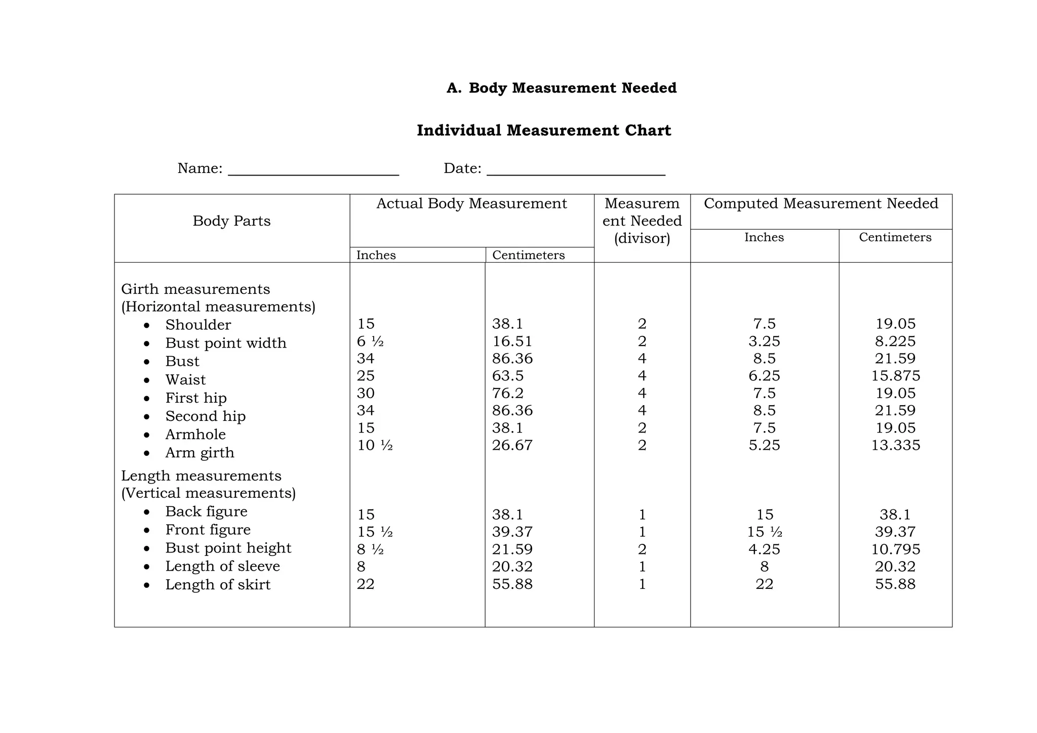 DRAFTING BASIC PATTERN.pdf