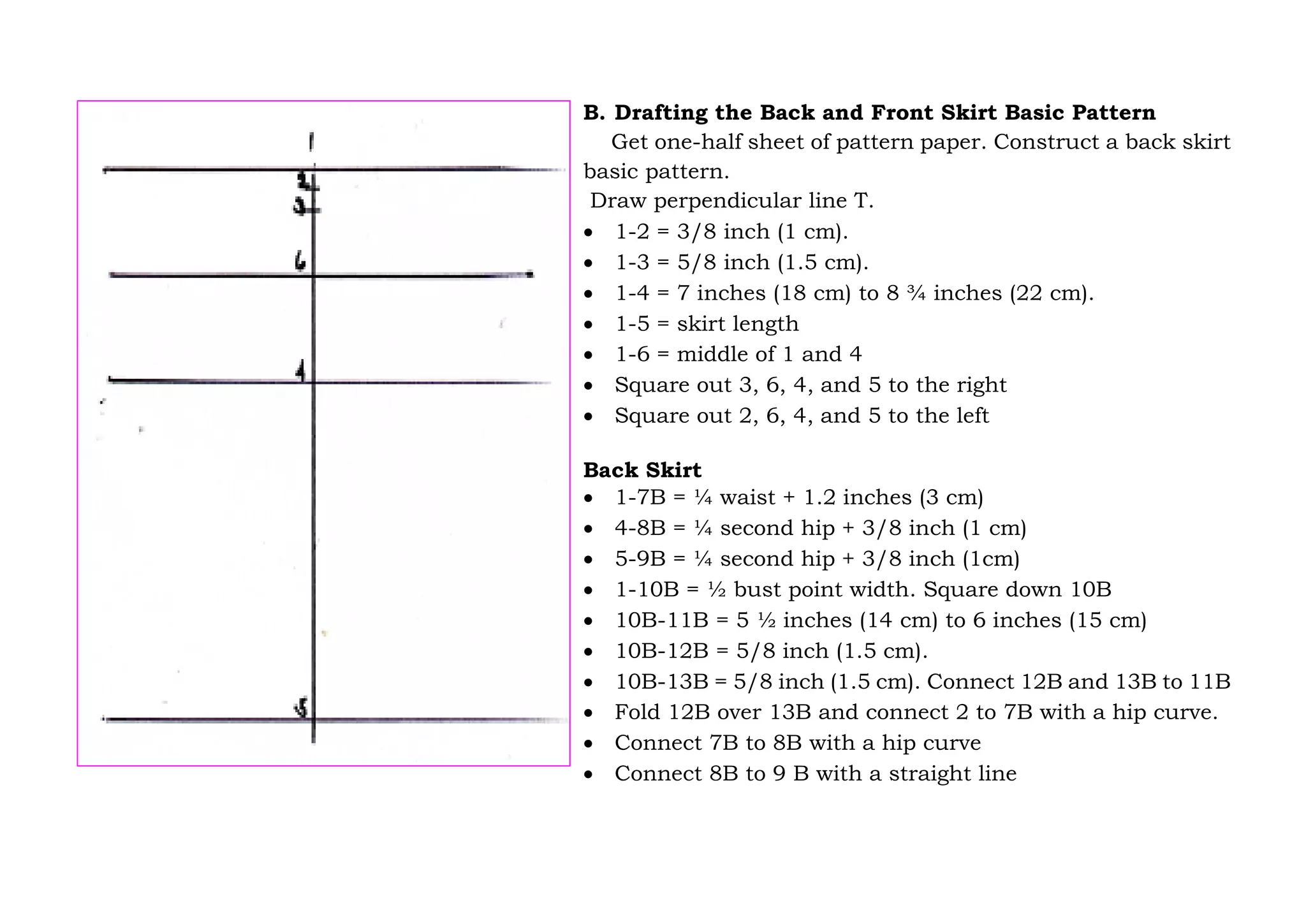DRAFTING BASIC PATTERN.pdf