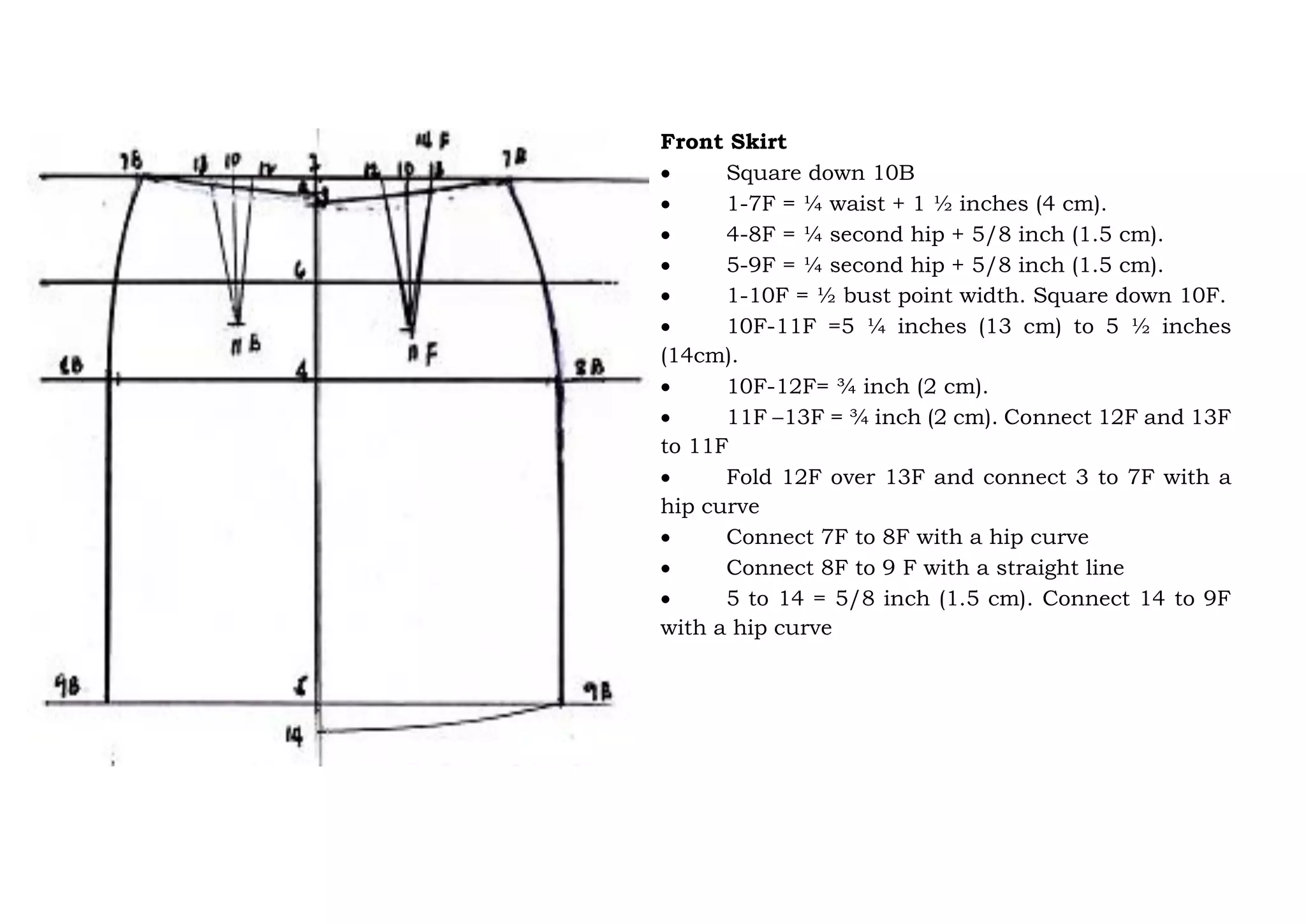 DRAFTING BASIC PATTERN.pdf