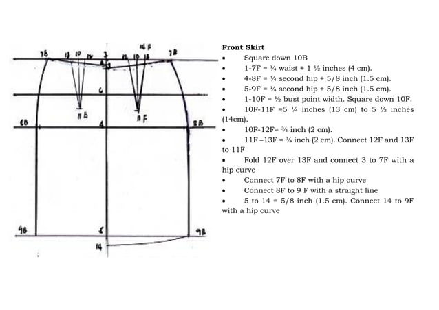 DRAFTING BASIC PATTERN.pdf