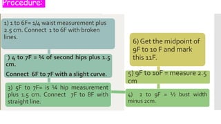 Drafting Basic Skirt Pattern for Grade 10 .pptx