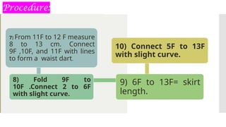 Drafting BLOCK Basic Skirt PATTERN.pptx