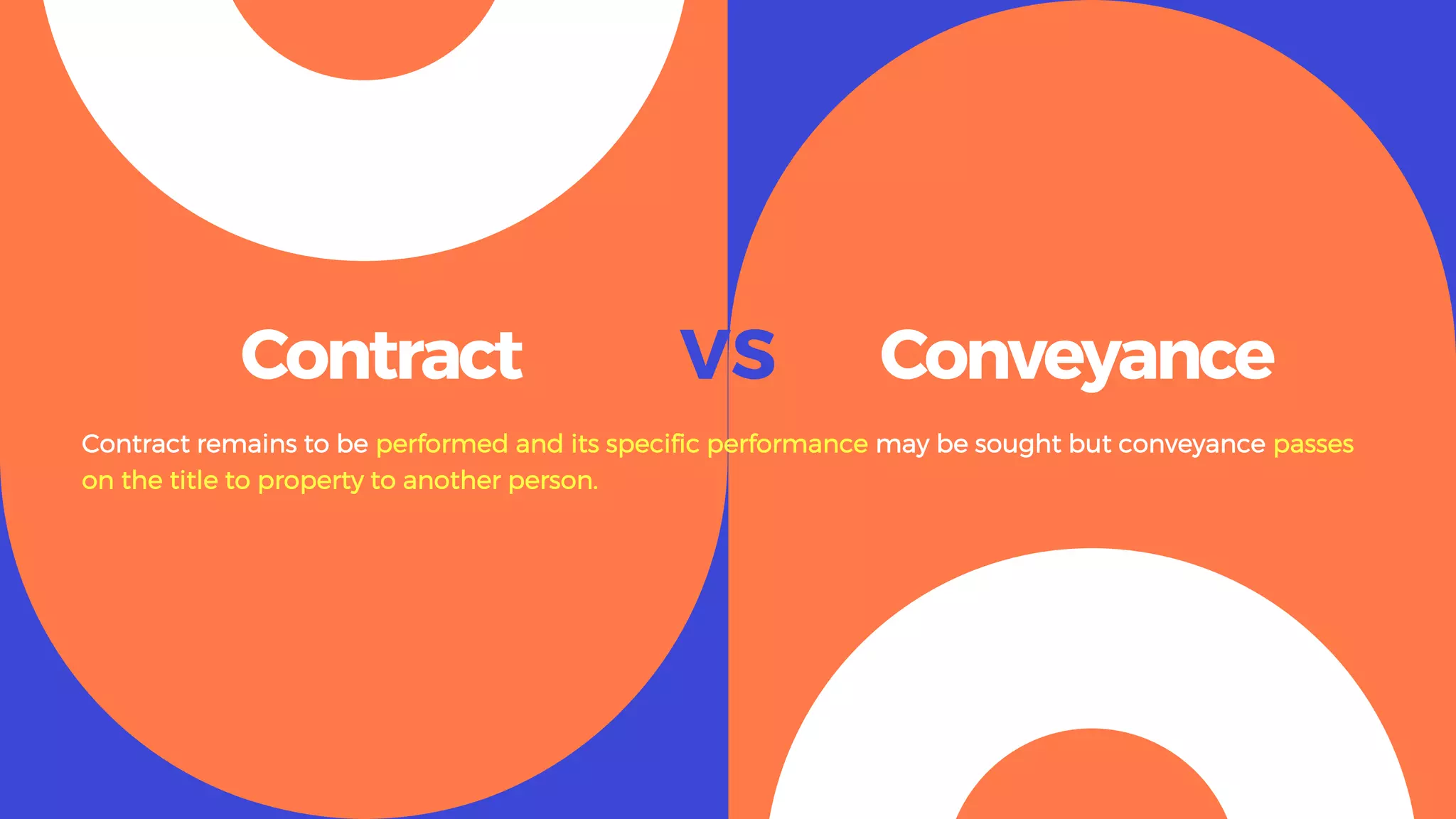 Drafting And Conveyancing: An overview | PPTX