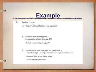 Drafting your Discourse Community Ethnography, part 2 | PPT