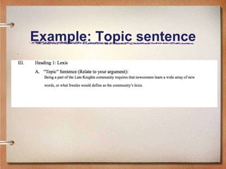 Drafting your Discourse Community Ethnography, part 2 | PPT