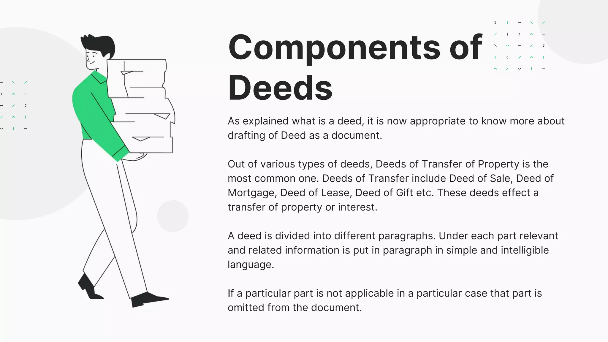 Drafting Deeds & Documents | PPT