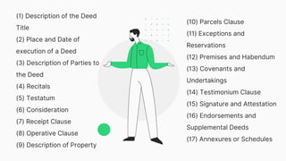 Drafting Deeds & Documents | PPT