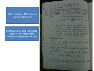 Drafting example | PPTX