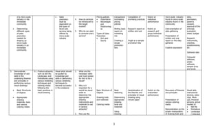 CP-TLE II (Drafting Technology) | PPT