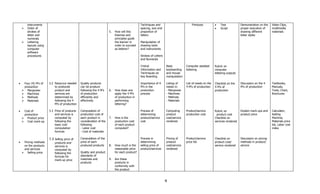 CP-TLE I (Drafting Technology) | DOC