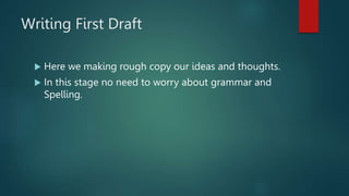 Drafting Letter.pptx