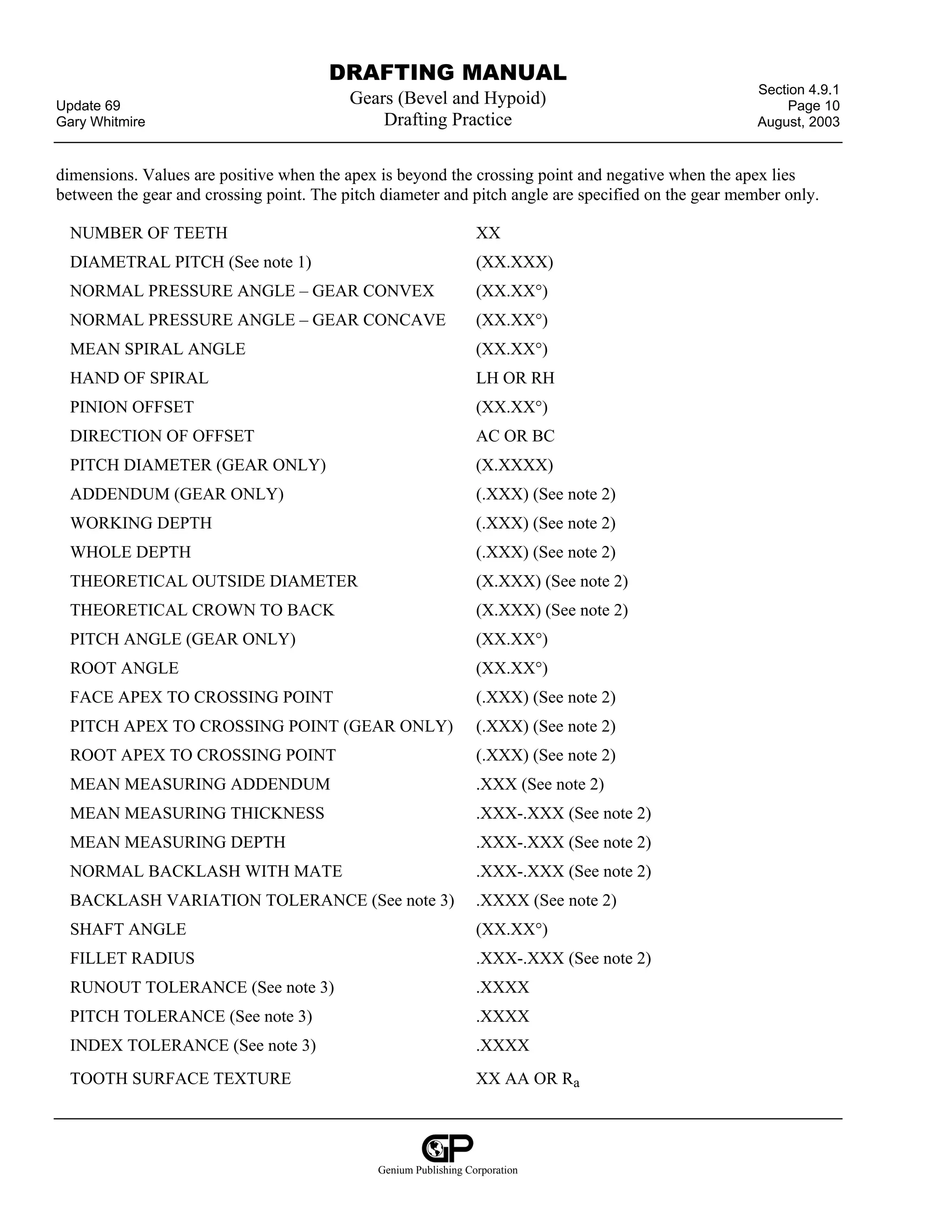 Drafting methods for gears | PDF