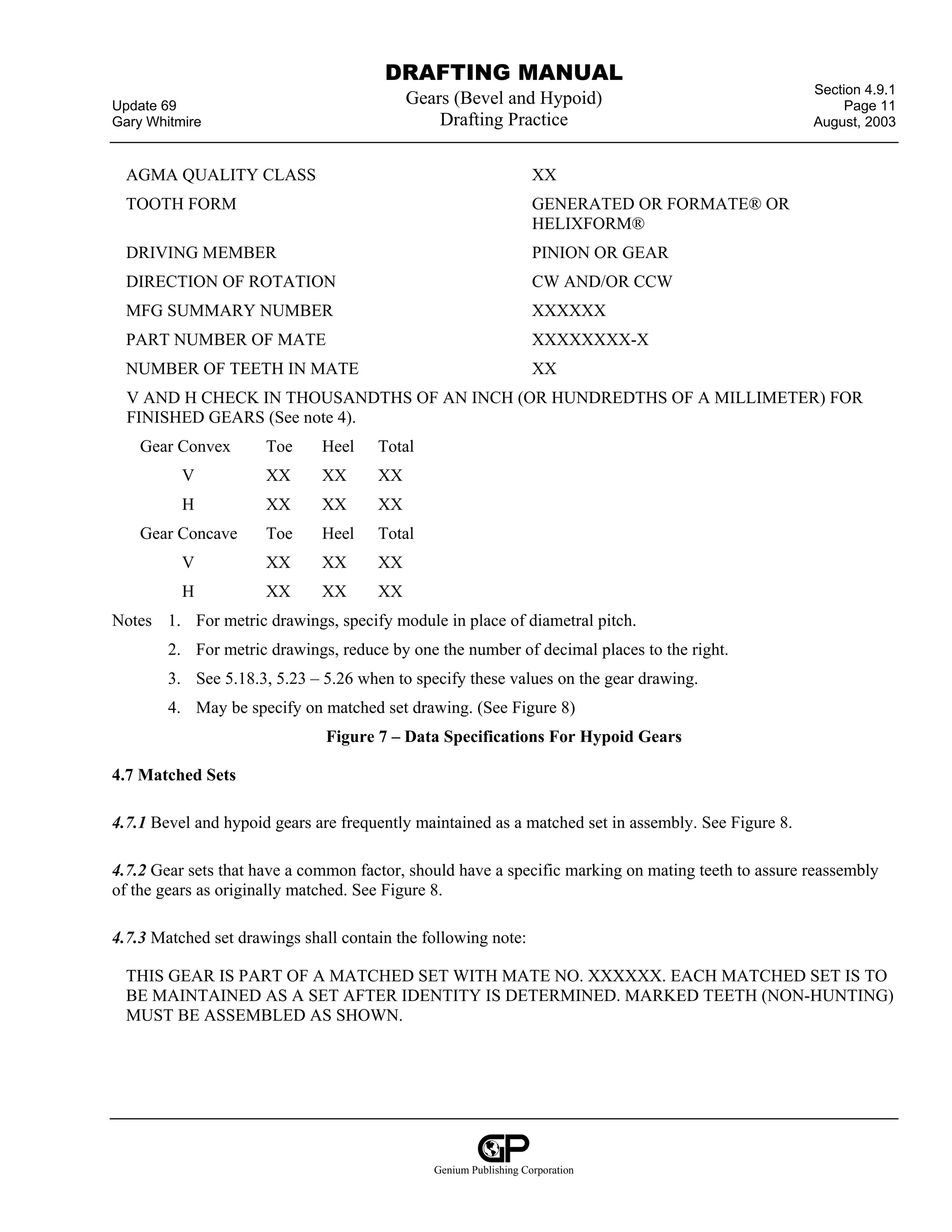 Drafting methods for gears | PDF