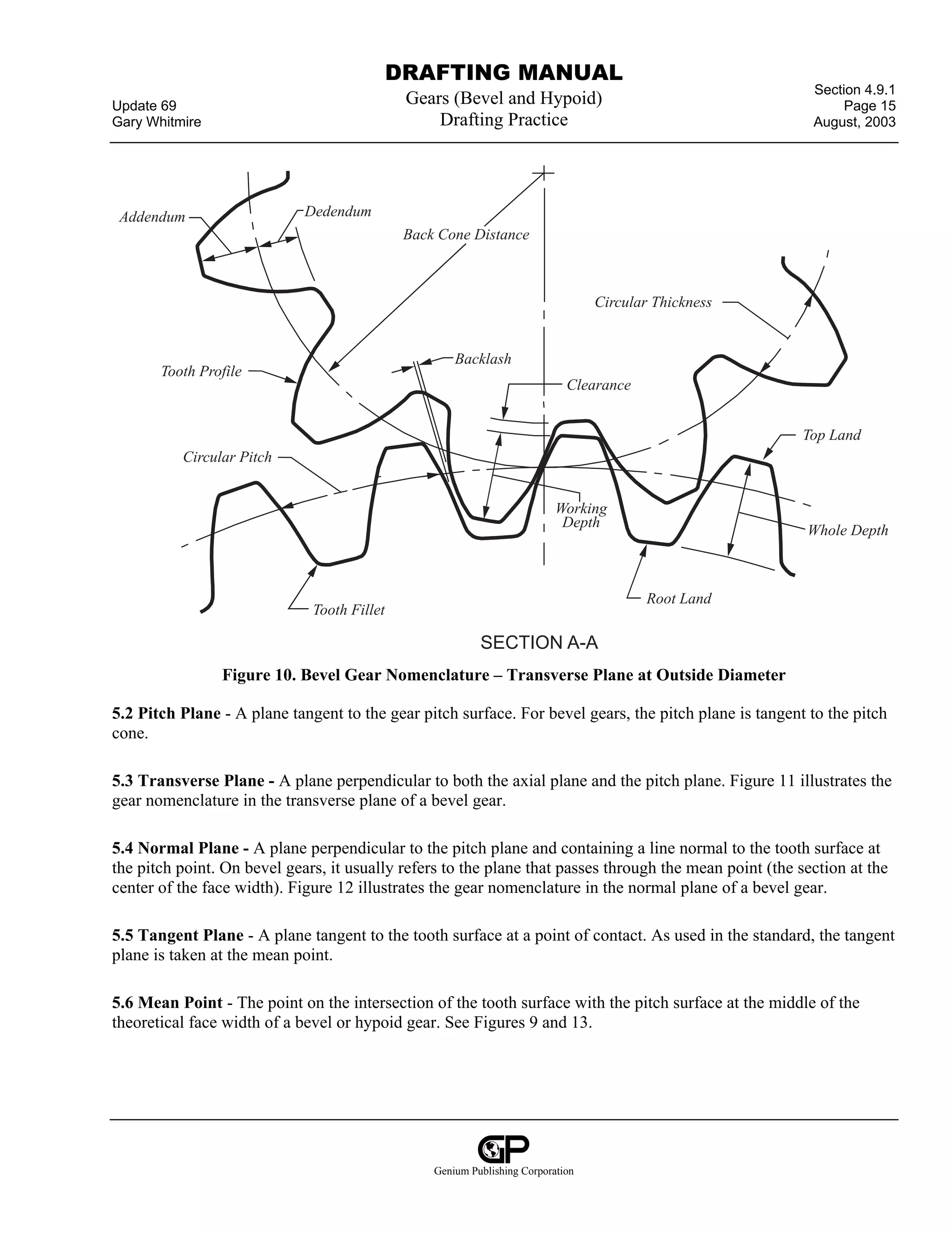 Drafting methods for gears | PDF
