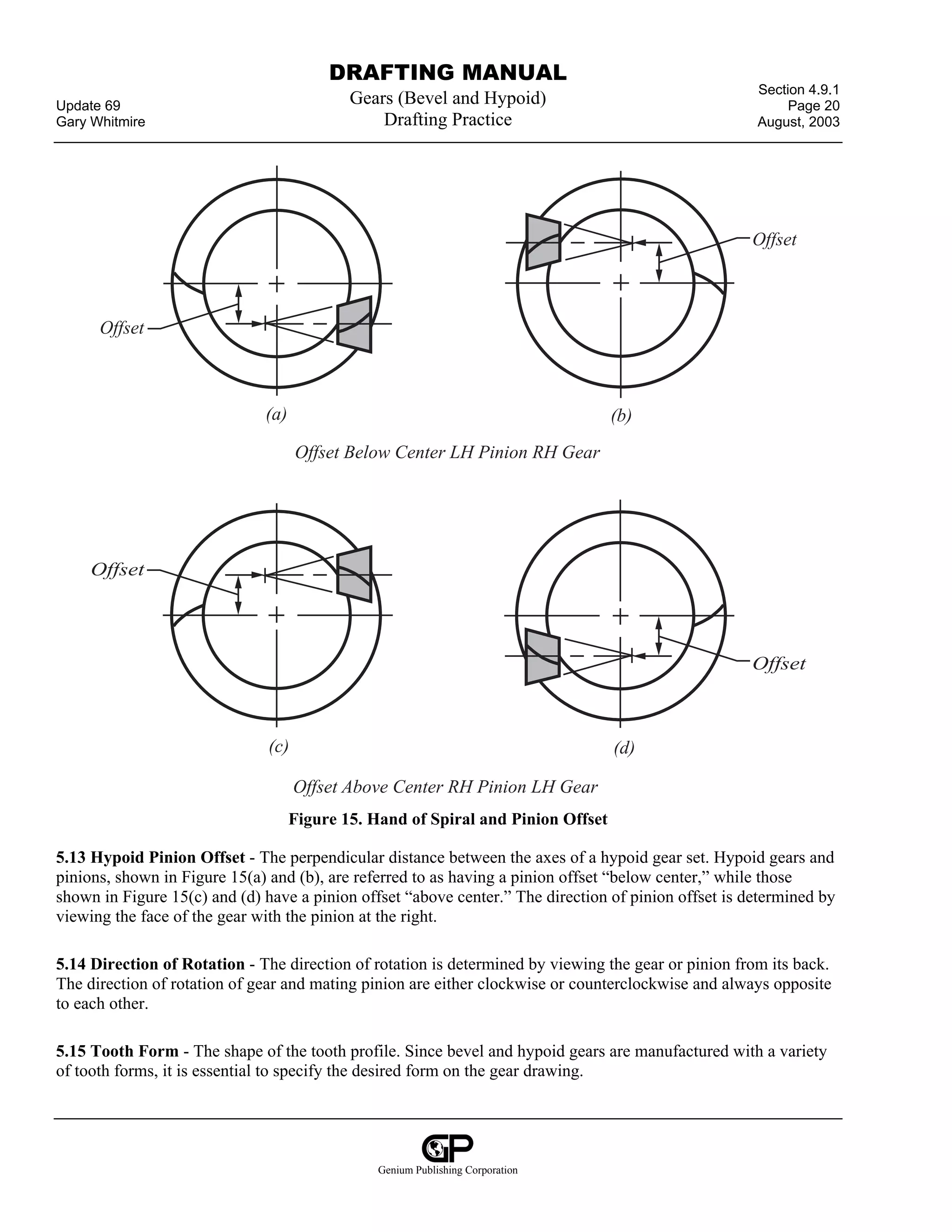 Drafting methods for gears | PDF