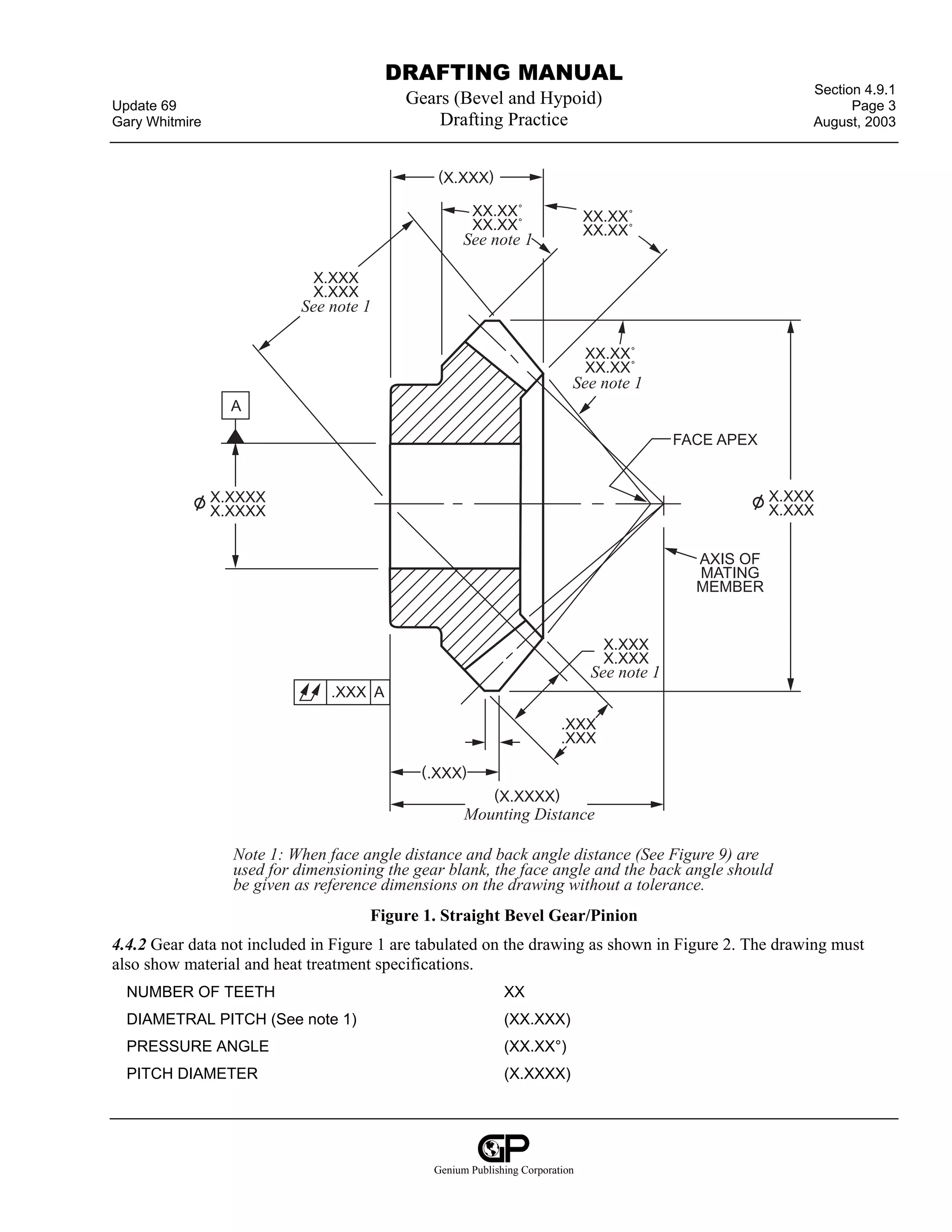 Drafting methods for gears | PDF