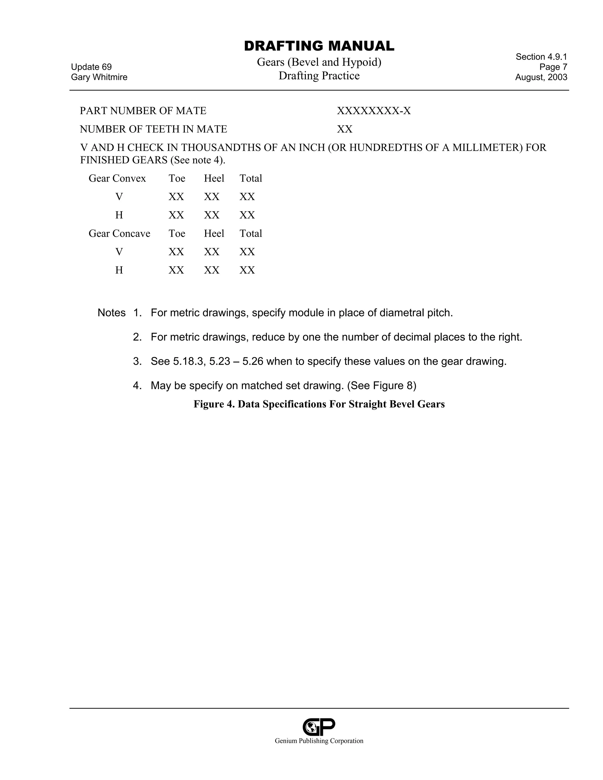 Drafting methods for gears | PDF
