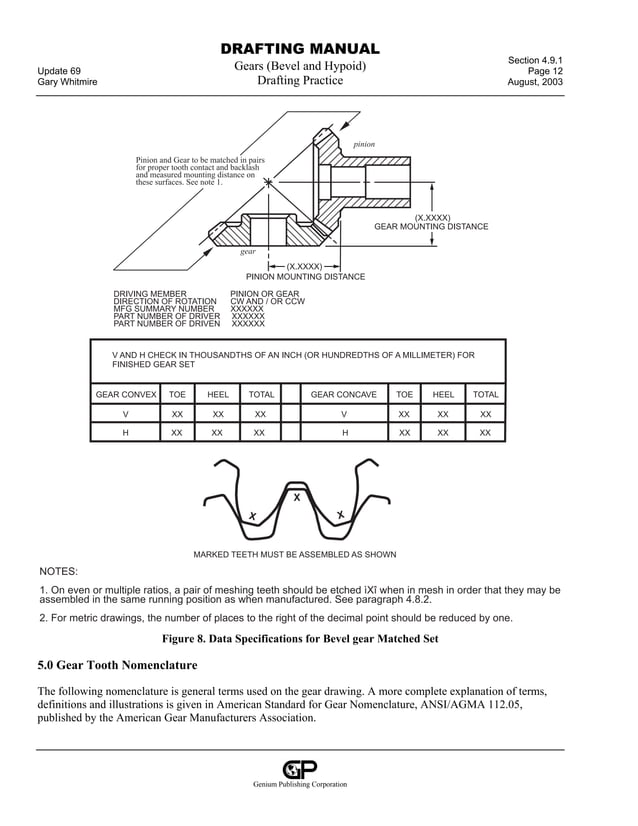 Drafting methods for gears | PDF | Physics | Science