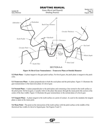 Drafting methods for gears | PDF