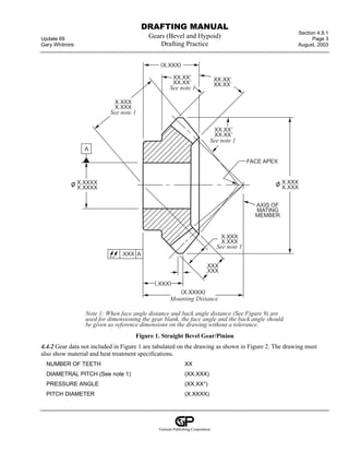 Drafting methods for gears | PDF