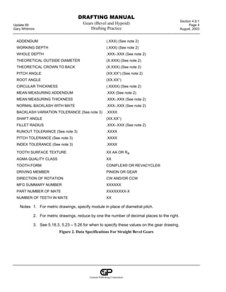 Drafting methods for gears | PDF