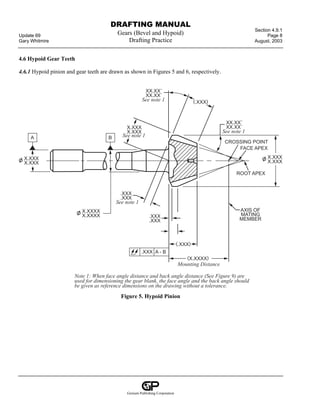 Drafting methods for gears | PDF