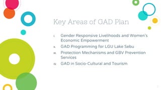 Drafting of 2023 GAD Plan and Policy Development.pptx