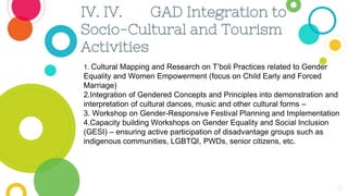 Drafting of 2023 GAD Plan and Policy Development.pptx