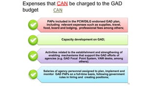 Drafting of 2023 GAD Plan and Policy Development.pptx