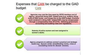 Drafting of 2023 GAD Plan and Policy Development.pptx
